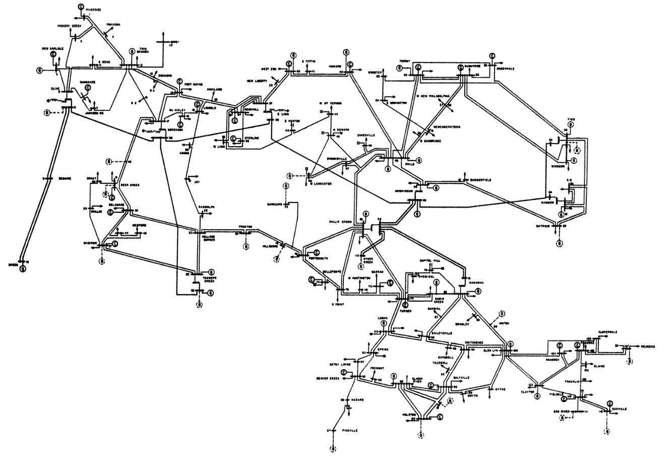 Solved This Is A Power System Problem Consider The Power
