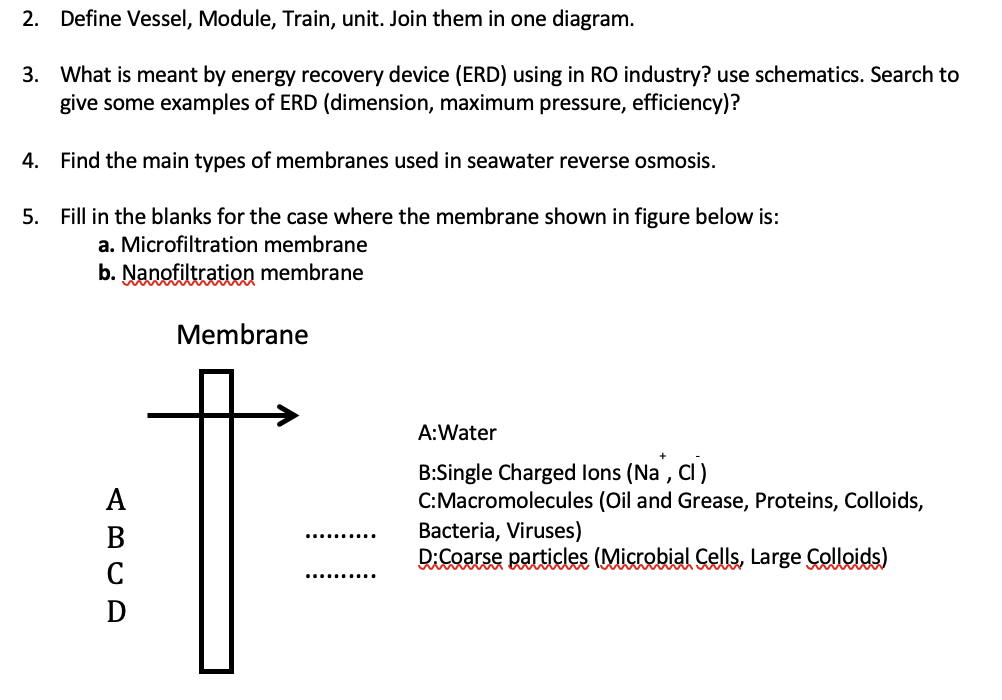 Solved 2. Define Vessel, Module, Train, unit. Join them in | Chegg.com