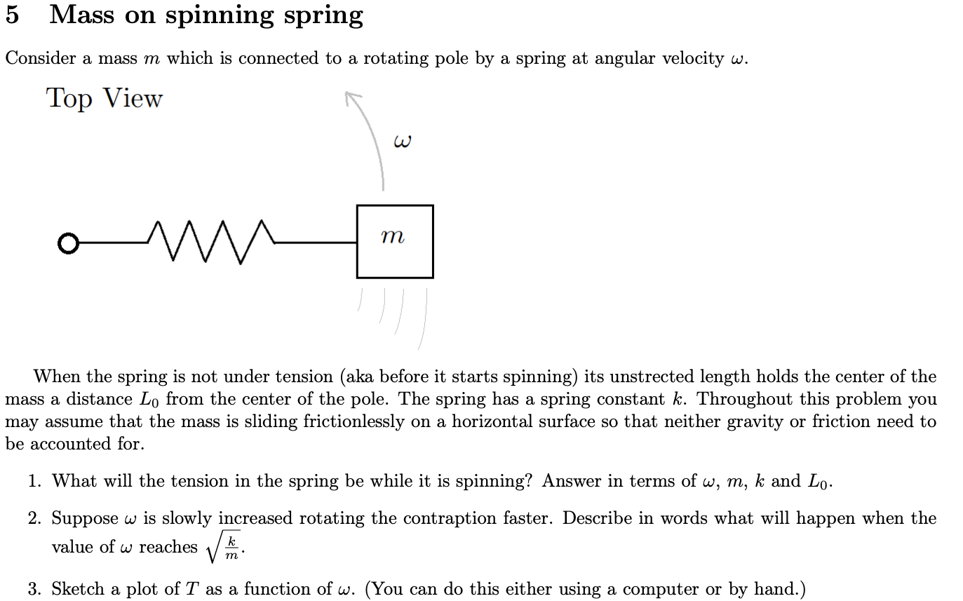 Solved Mass on spinning spring Consider a mass m which is | Chegg.com