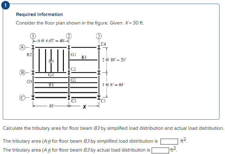 Solved Consider the floor plan shown in the figure. Given: X | Chegg.com