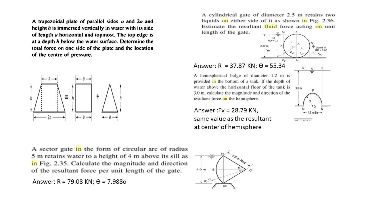 Solved A cylindrical gate of diameter 2.5 m retains two | Chegg.com