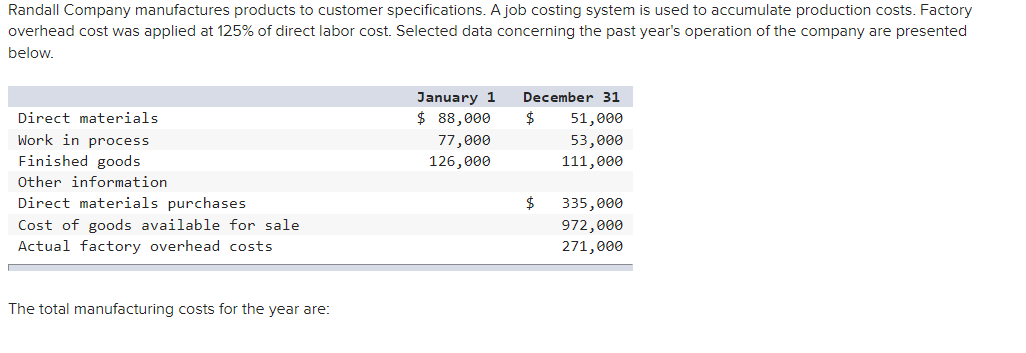 Solved Randall Company manufactures products to customer | Chegg.com