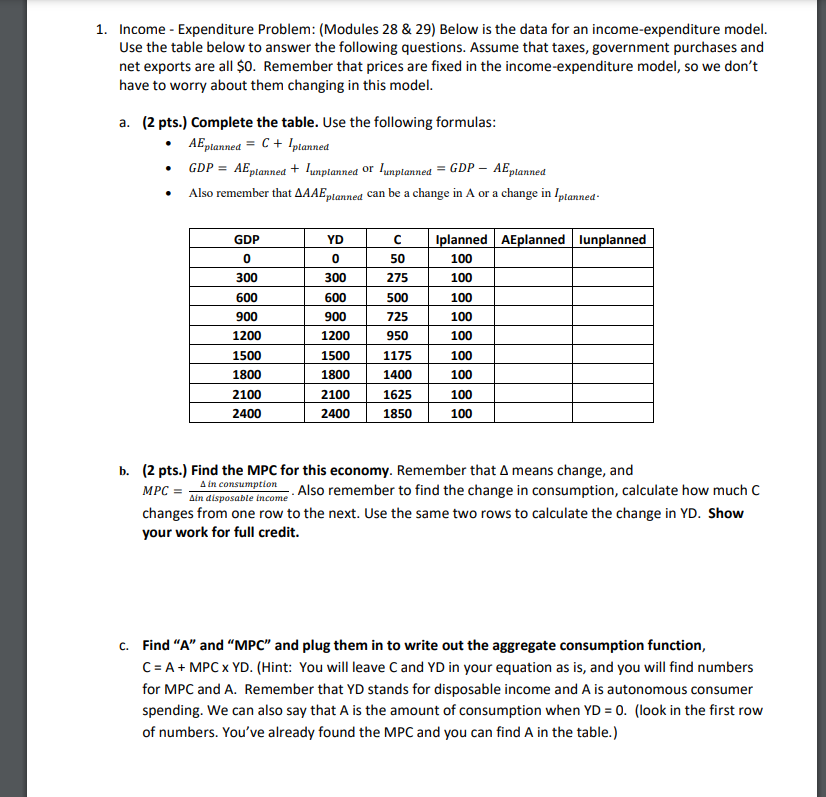 Solved Income - Expenditure Problem: (Modules 28 \& 29) | Chegg.com