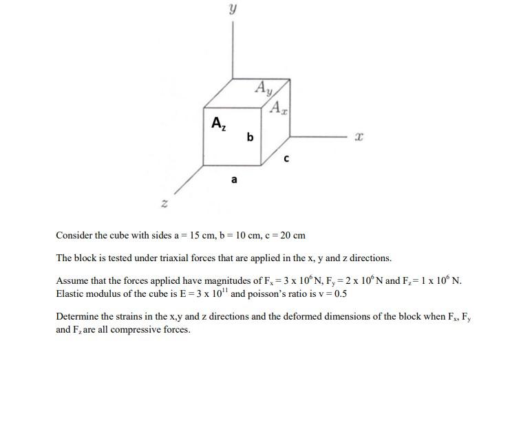 Consider the cube with sides a=15 cm, b=10 cm,c=20 cm | Chegg.com