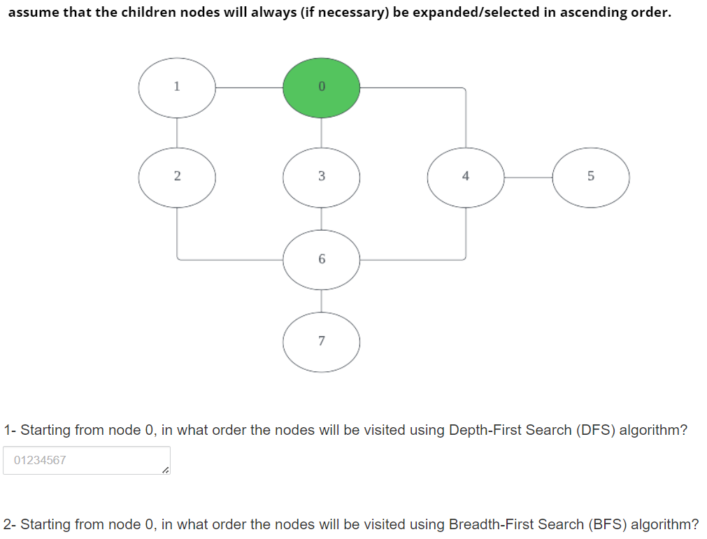 Solved assume that the children nodes will always (if | Chegg.com