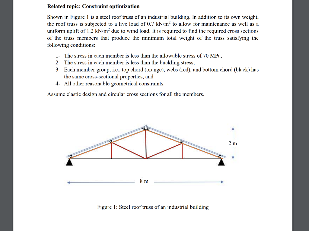 Solved Related topic: Constraint optimization Shown in | Chegg.com