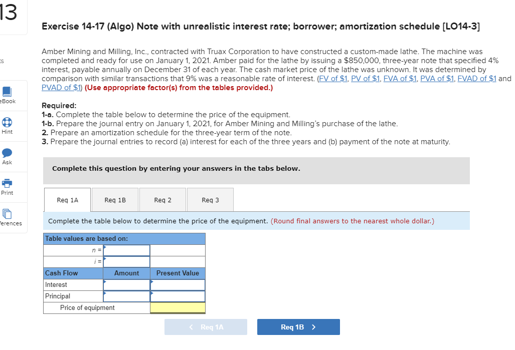 Solved Exercise 14-17 (Algo) Note with unrealistic interest | Chegg.com