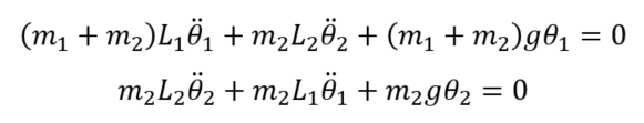 Solved Derive the state-space matrices A, B, C, and D. The | Chegg.com