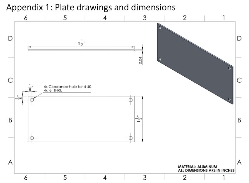 Solved Using the plate dimensions given in appendix and | Chegg.com