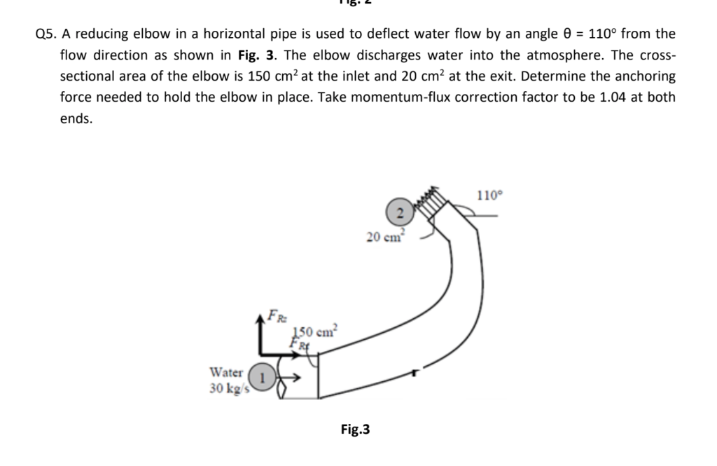 Solved Q5. A reducing elbow in a horizontal pipe is used to | Chegg.com