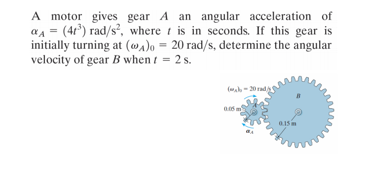 Solved = A motor gives gear A an angular acceleration of a A | Chegg.com