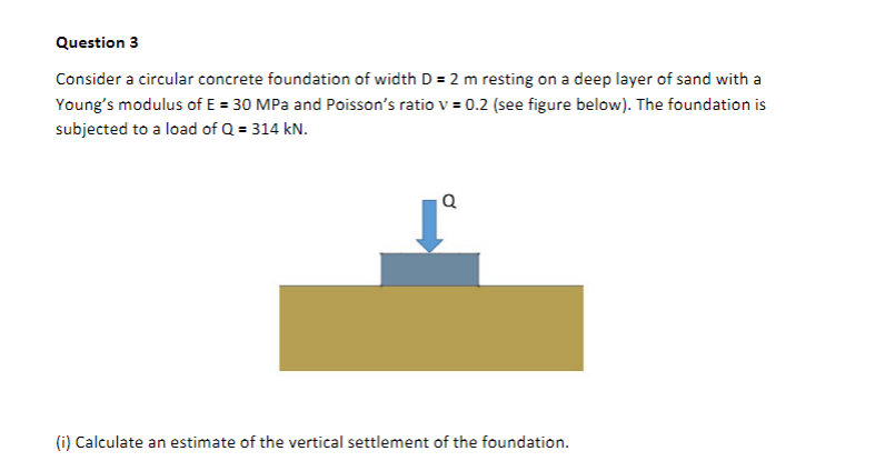 Solved Consider a circular concrete foundation of width D=2 | Chegg.com