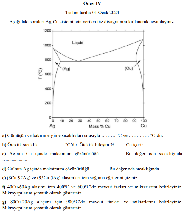Answer the following questions using the phase | Chegg.com