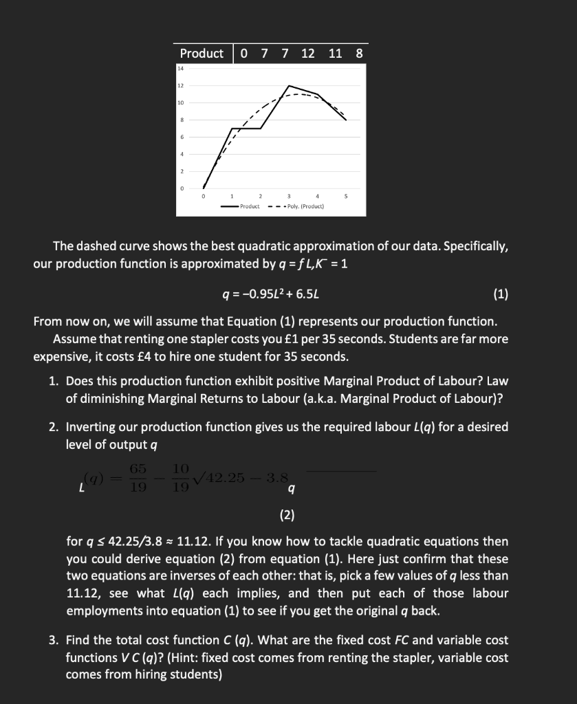 Solved = 3 The production function experiment The production | Chegg.com