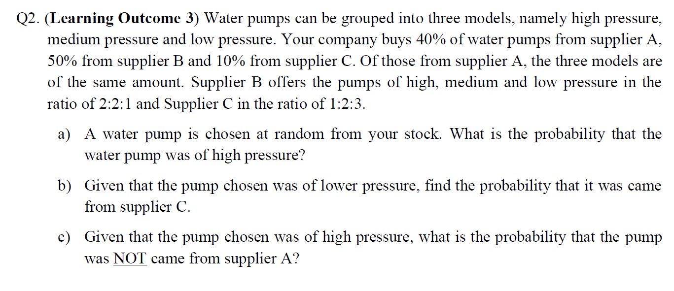 Solved Q2. (Learning Outcome 3) Water pumps can be grouped | Chegg.com
