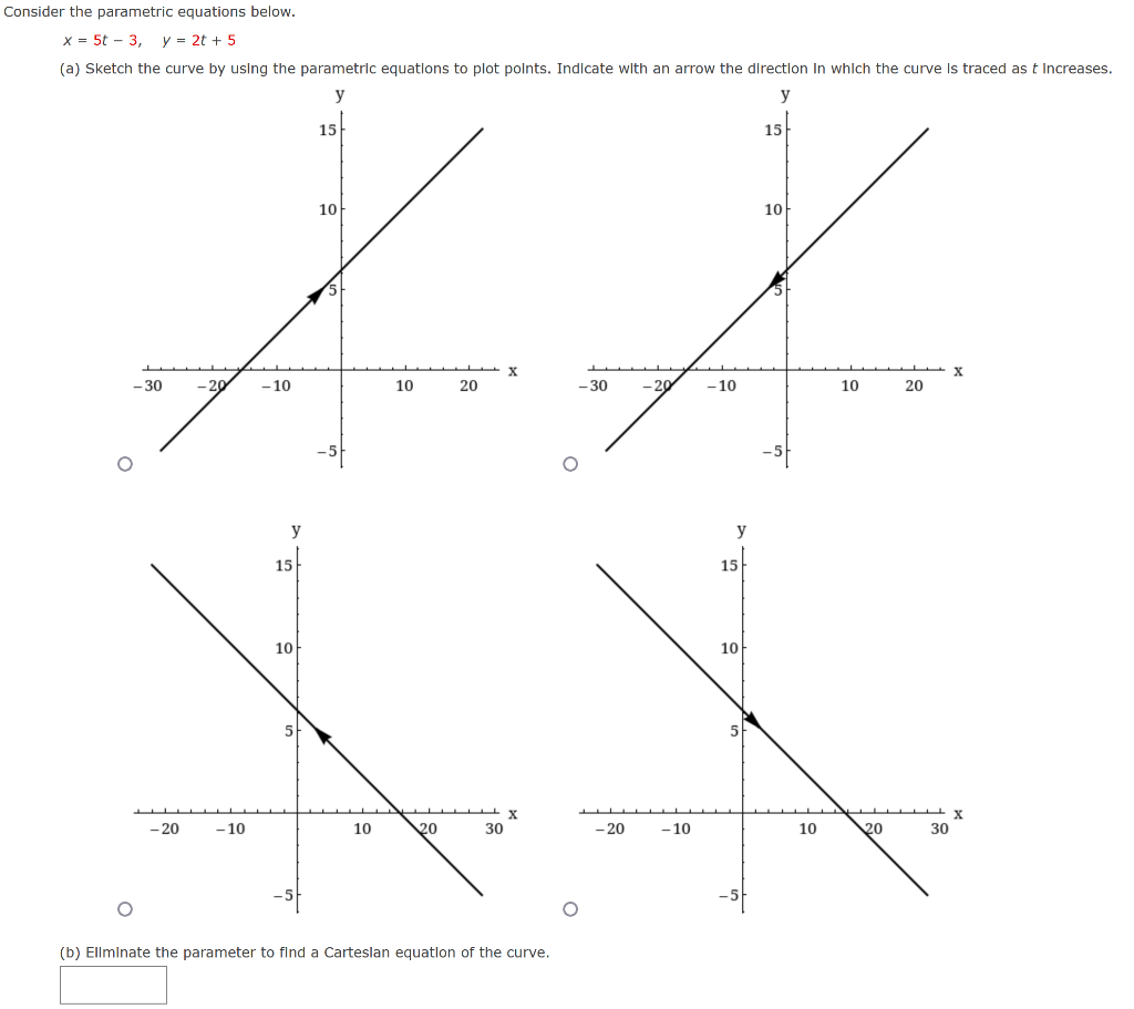Solved Consider the parametric equations below. X = 5t - 3, | Chegg.com