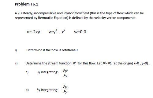 Solved Problem T6.1 A 2D steady, incompressible and inviscid | Chegg.com