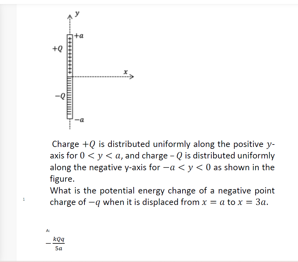 Solved Charge +Q is distributed uniformly along the positive | Chegg.com