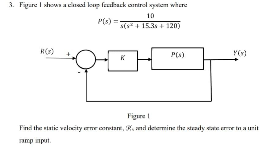 Solved 3. Figure 1 shows a closed loop feedback control | Chegg.com