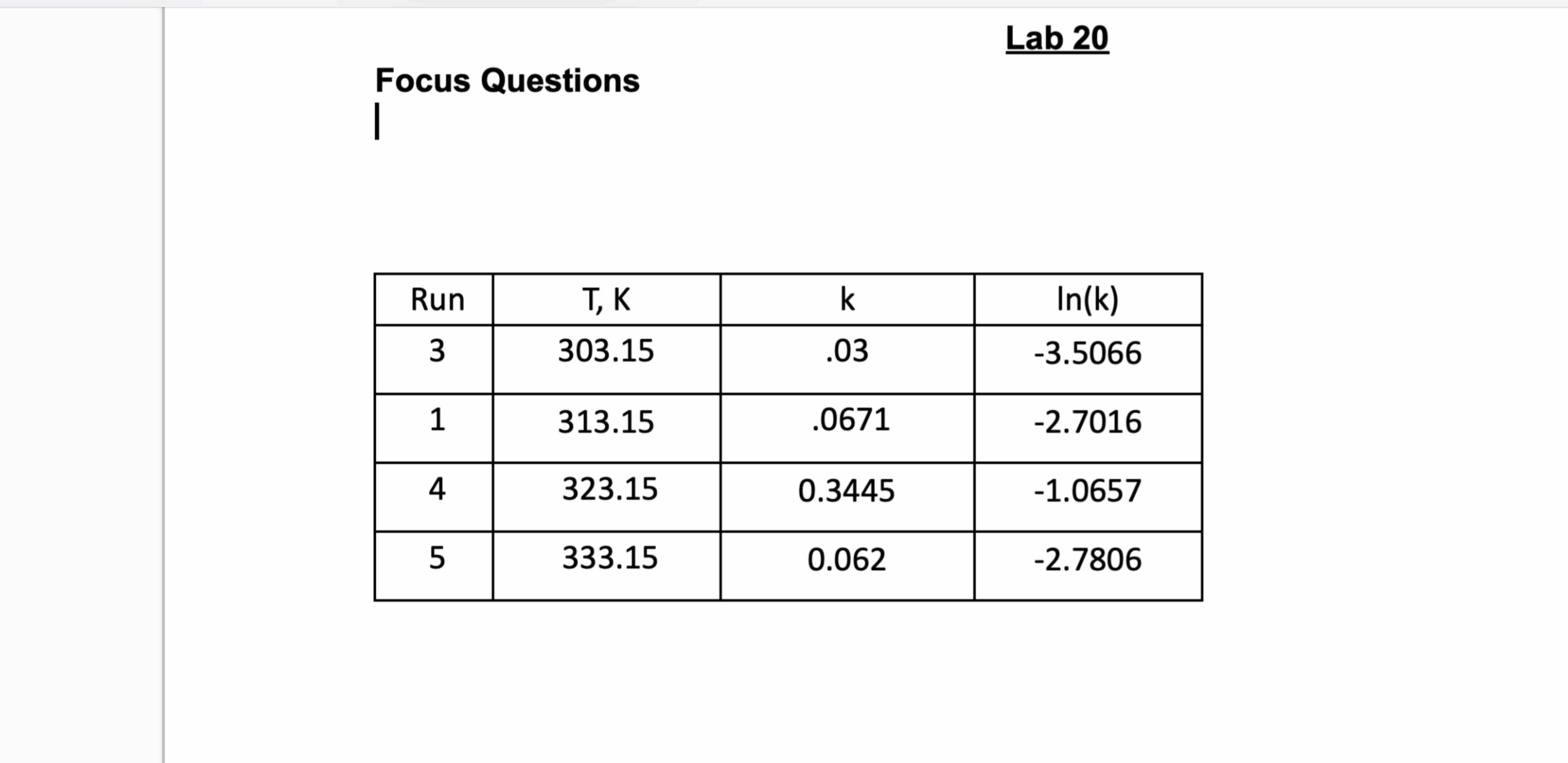 Solved Part 2 Determination Of The Activation Energylab