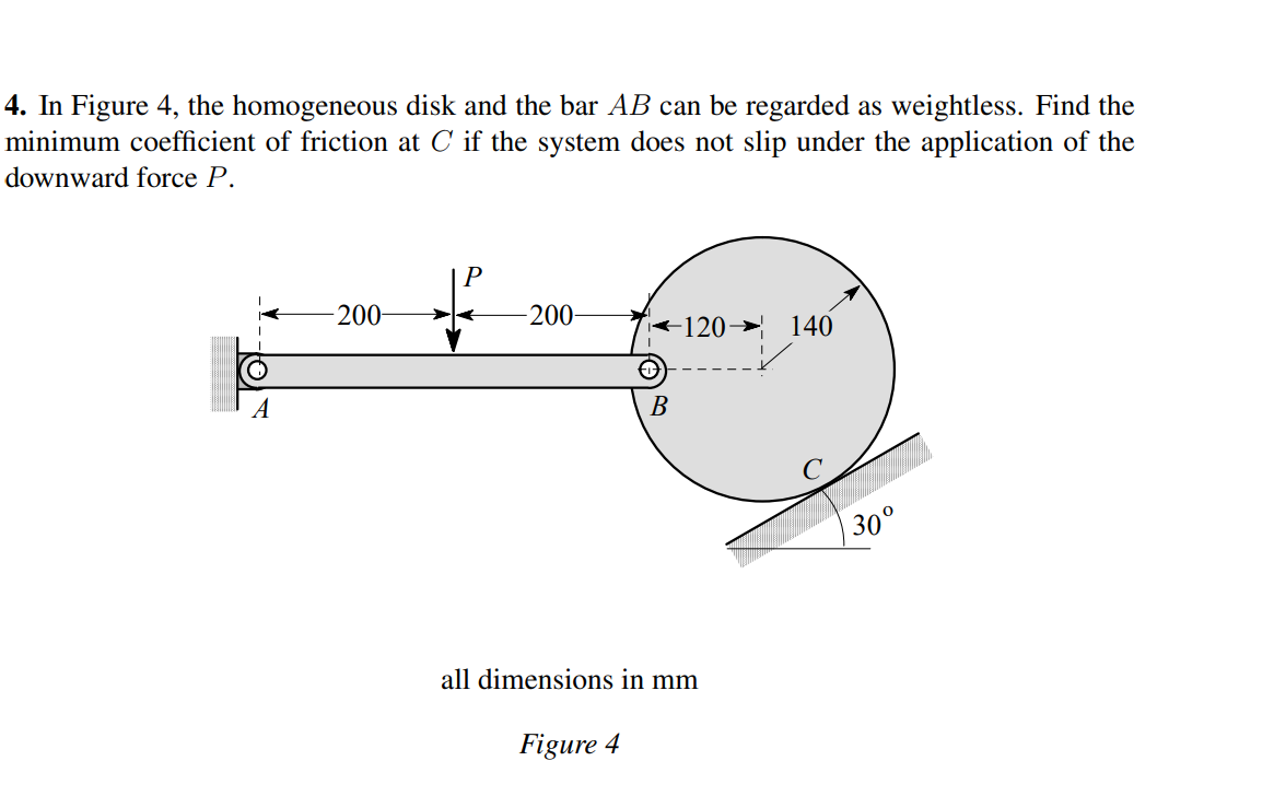 Solved 4. In Figure 4, the homogeneous disk and the bar AB | Chegg.com