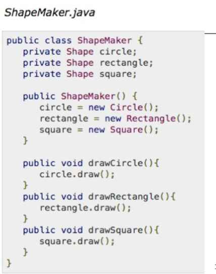 Solved Use Junit to demonstrate how the design pattern | Chegg.com