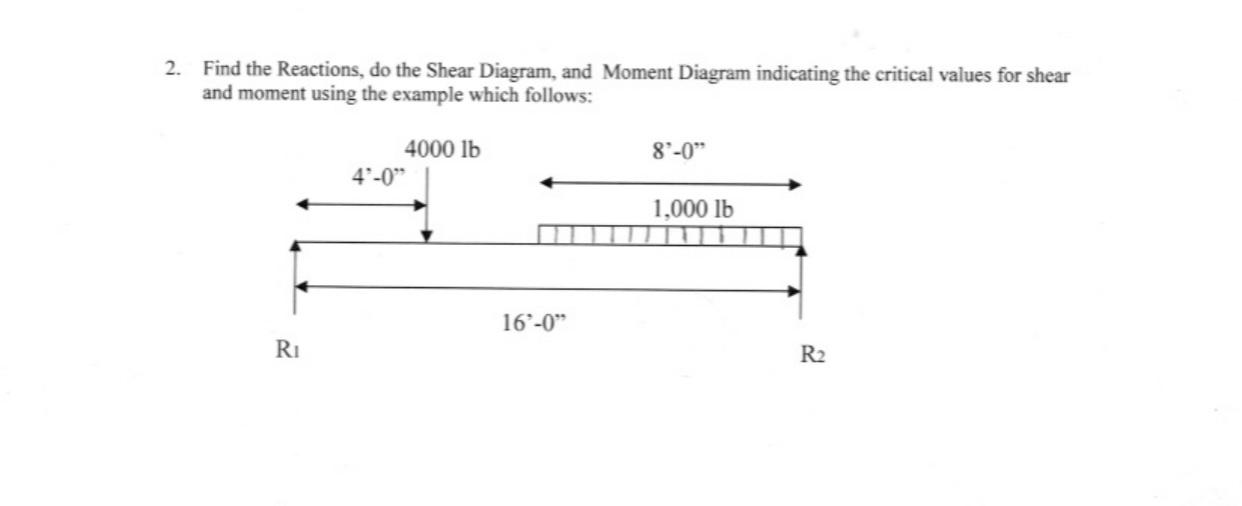 Solved For Problem 2, the Maximum Vertical Shear is _______ | Chegg.com
