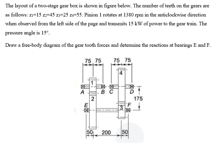 Solved The layout of a two-stage gear box is shown in figure | Chegg.com