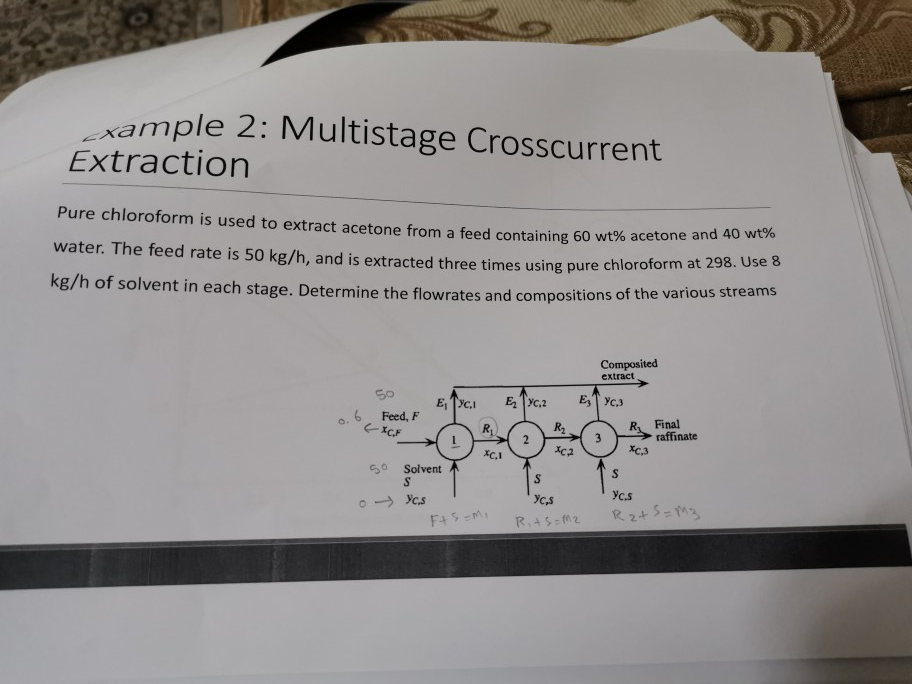xample 2: Multistage Crosscurrent Extraction Pure | Chegg.com