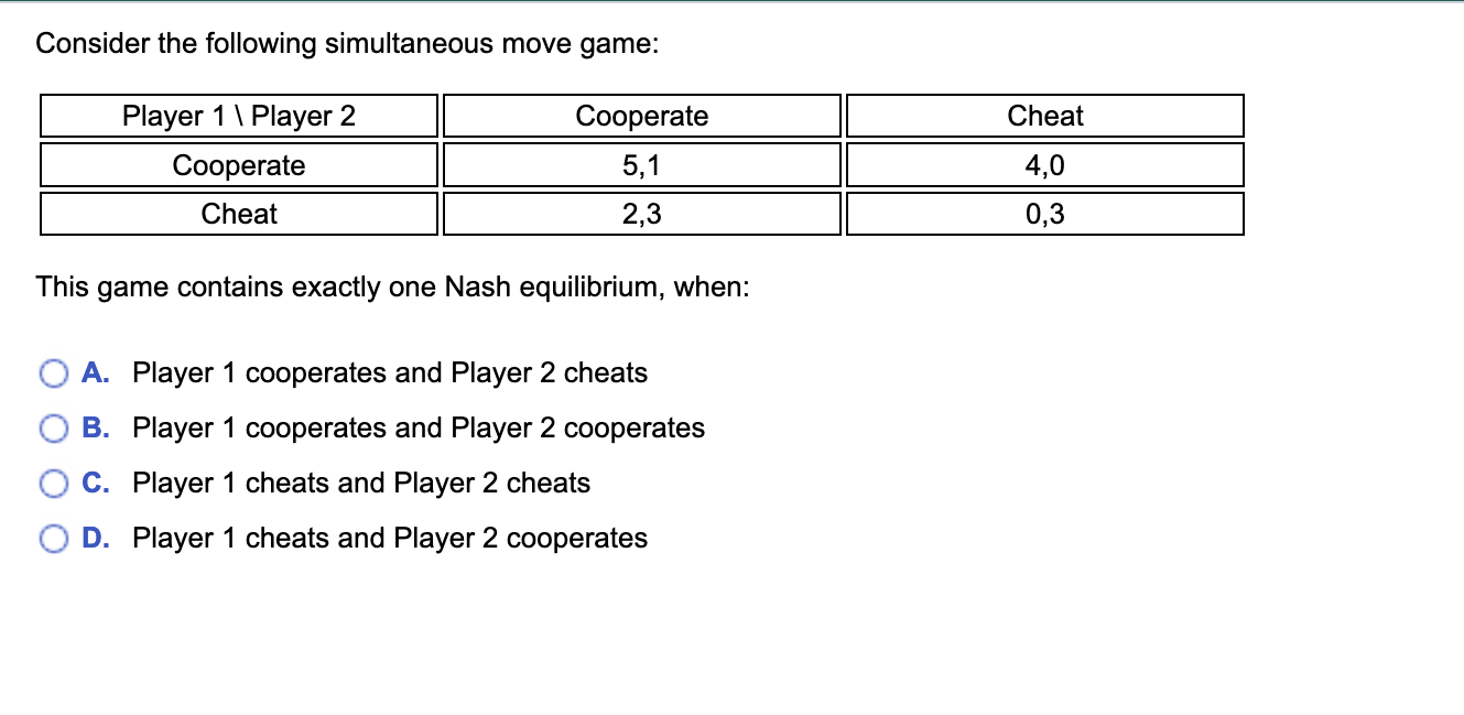 Solved Consider the following simultaneous move game: Cheat | Chegg.com