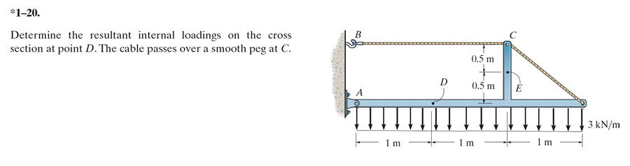 Solved *1-20.Determine the resultant internal loadings on | Chegg.com