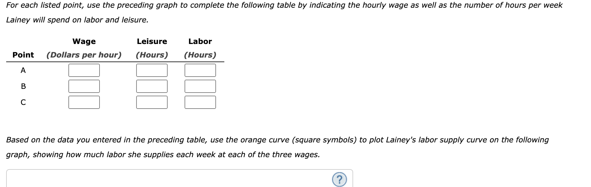 Solved Lainey has 80 hours per week that she can devote to | Chegg.com