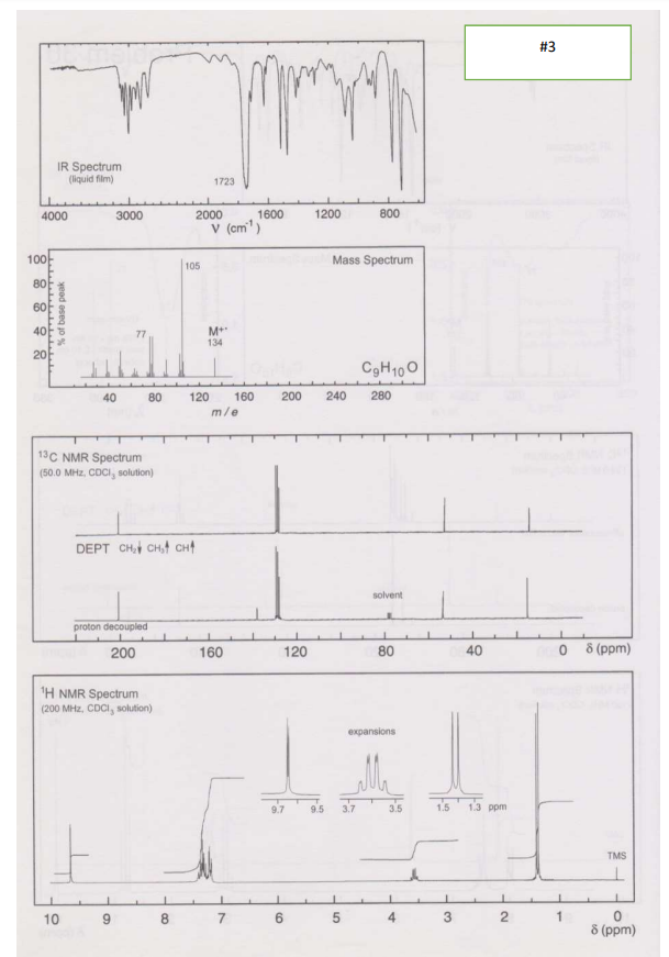 Solved Draw the structure and label each section to support | Chegg.com