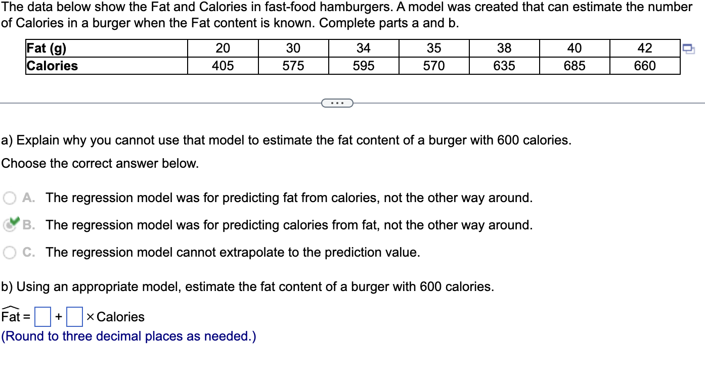 Solved The data below show the Fat and Calories in fast-food | Chegg.com