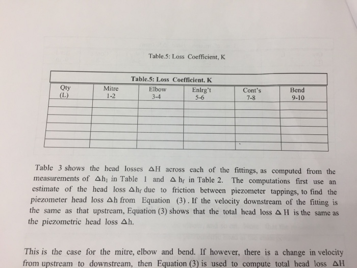 Solved Hey guys I need help asap plzz the data is give and I | Chegg.com