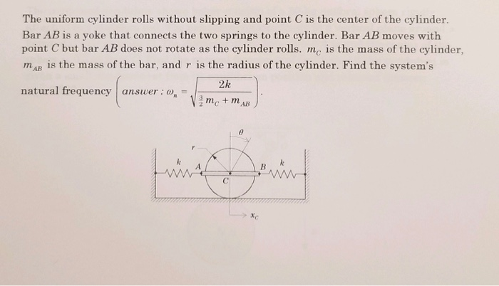 Solved The uniform cylinder rolls without slipping and point | Chegg.com