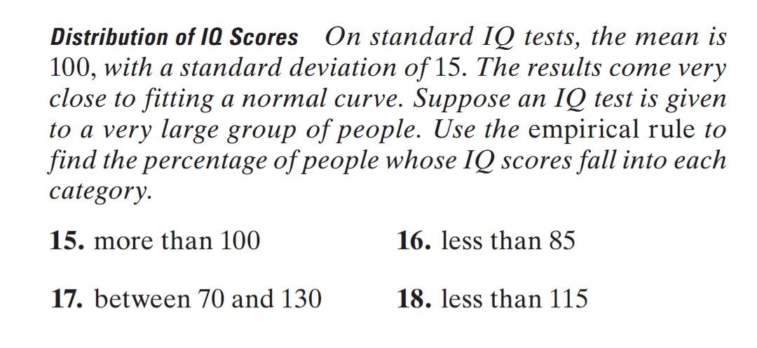 Solved Distribution of IQ Scores On standard IQ tests, the | Chegg.com