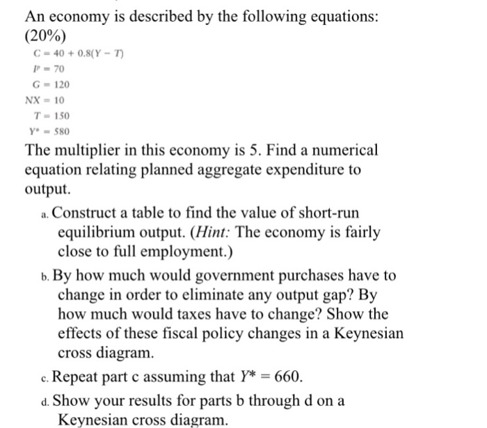 Solved An economy is described by the following equations: | Chegg.com