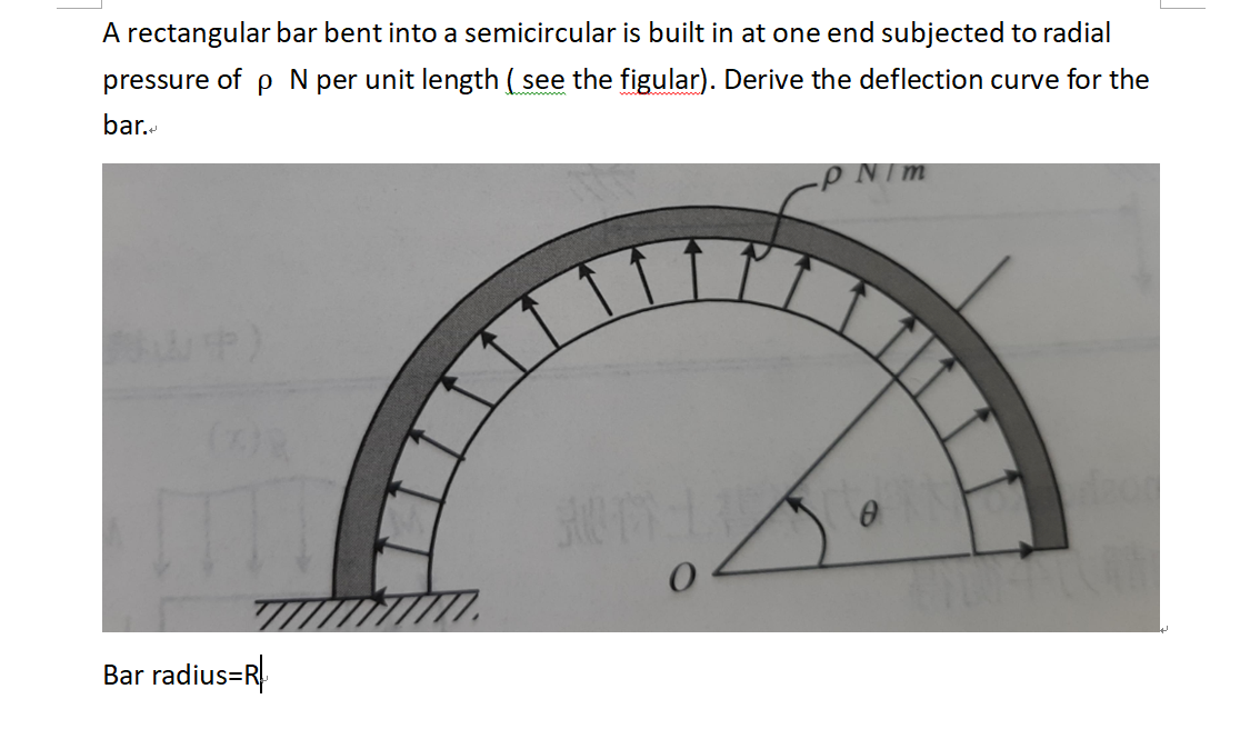 Solved A rectangular bar bent into a semicircular is built | Chegg.com