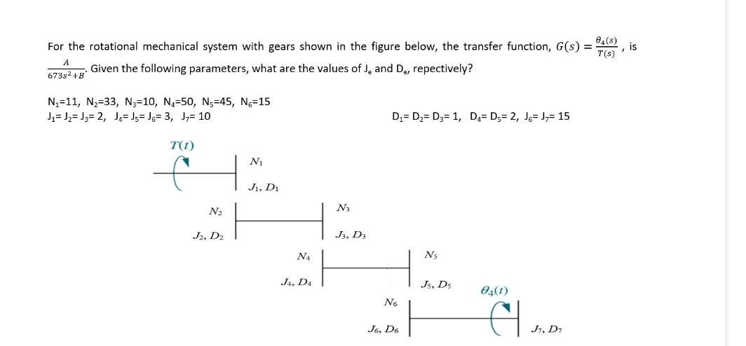 Solved is For the rotational mechanical system with gears | Chegg.com