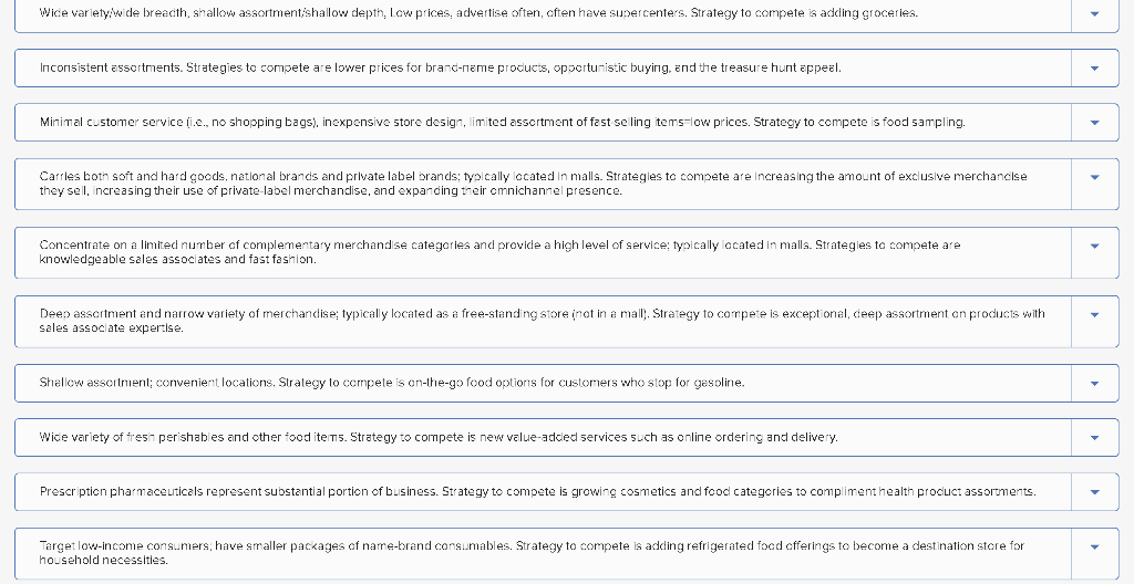 Solved Stores | Chegg.com