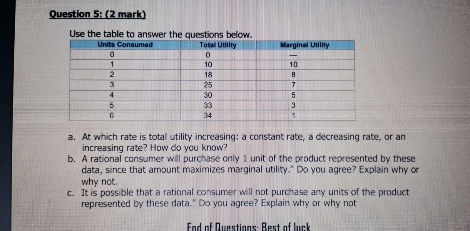 Solved Question 5: (2 mark) Marginal Utility Use the table | Chegg.com