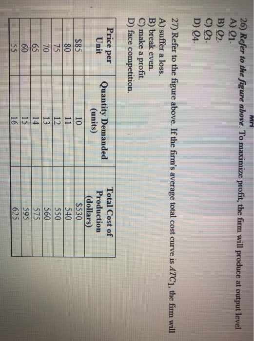 Solved Price and cost per unit MC ATC3 ATC2 3 ATC, P. 2 | Chegg.com