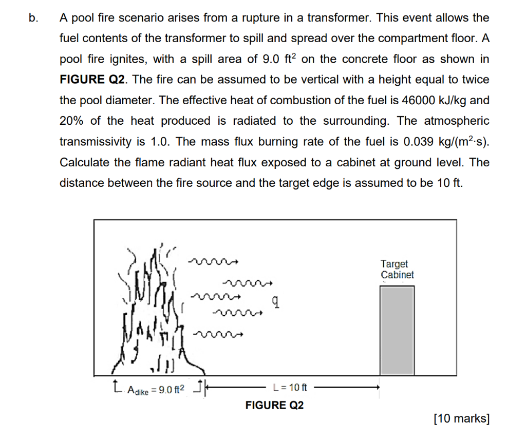 b. A pool fire scenario arises from a rupture in a | Chegg.com