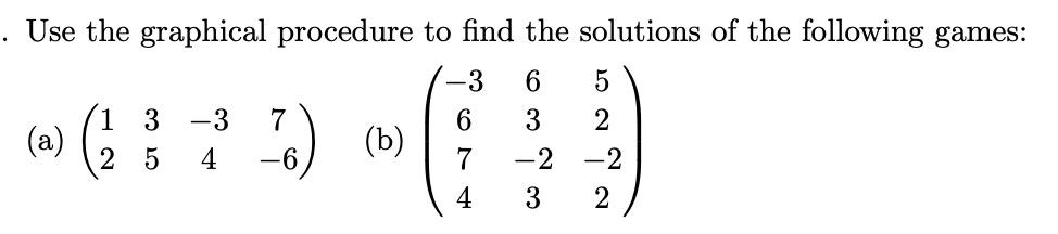 Solved Use the graphical procedure to find the solutions of | Chegg.com