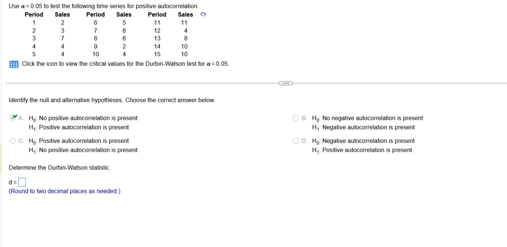 Solved Use α=0.05 ﻿to test the following time series for | Chegg.com