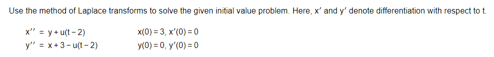 Use the method of Laplace transforms to solve the | Chegg.com