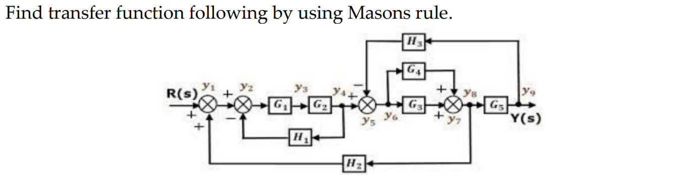 Solved Find transfer function following by using Masons | Chegg.com