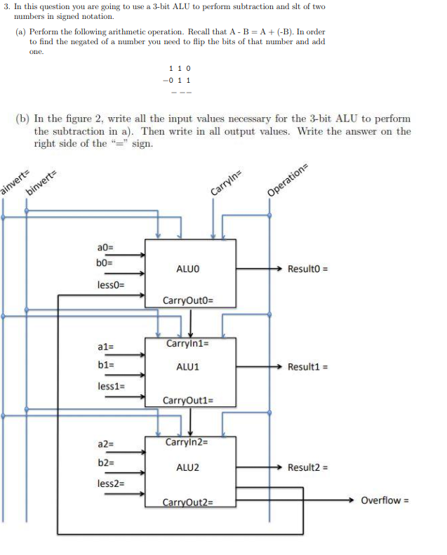 Solved 3. In this question you are going to use a 3-bit ALU | Chegg.com