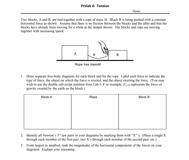 Solved Prelab 6: Tension Name: Two blocks, A and B, are tied | Chegg.com